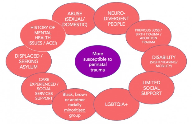 Tackling birth trauma prevention: tips, tools and actions for all